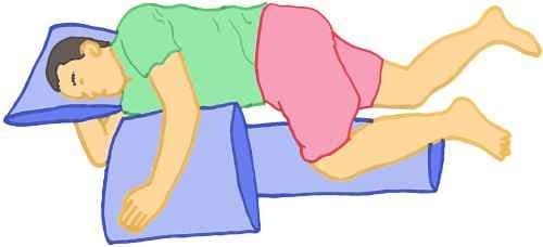 Thema Lagerung: 30°-, 90°- und 135°-Grad Lagerungen - www ...